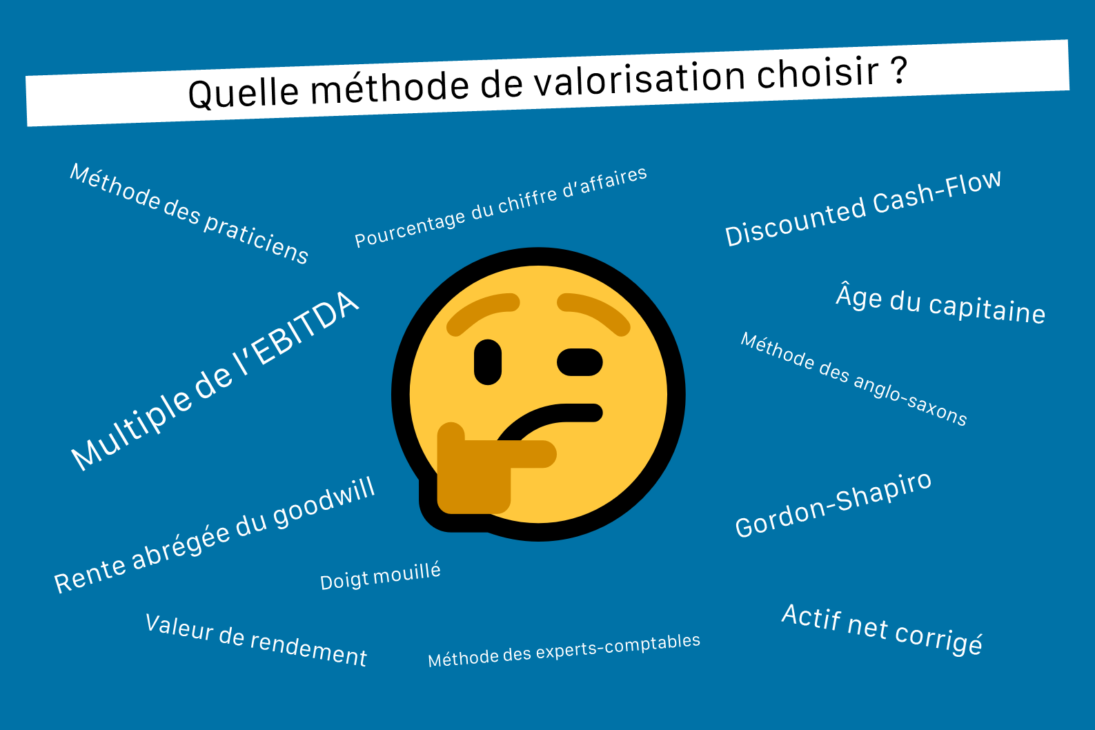Quelle méthode de valorisation d'entreprise choisir ? - Group-P